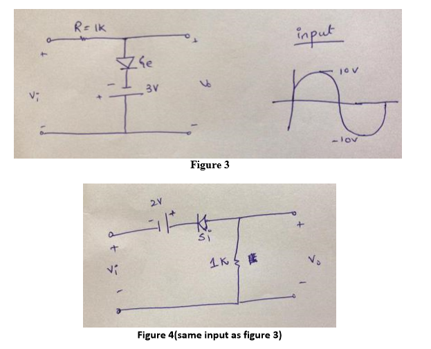 Solved Q4: Sketch the output waveform for the following | Chegg.com