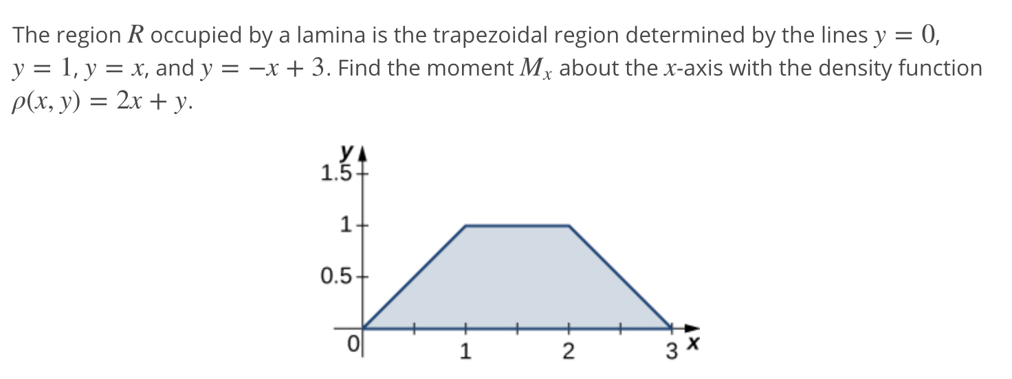 Solved The region R occupied by a lamina is the | Chegg.com