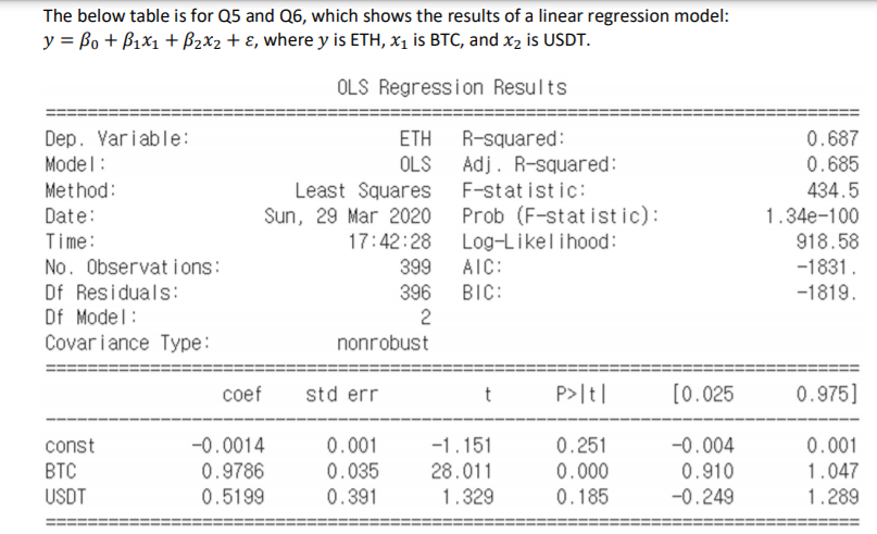 The below table is for Q5 and Q6, which shows the | Chegg.com