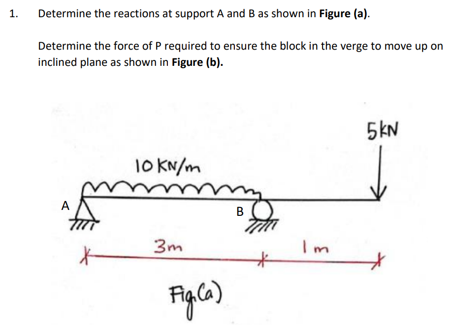 Solved Determine the reactions at support A and B as shown | Chegg.com