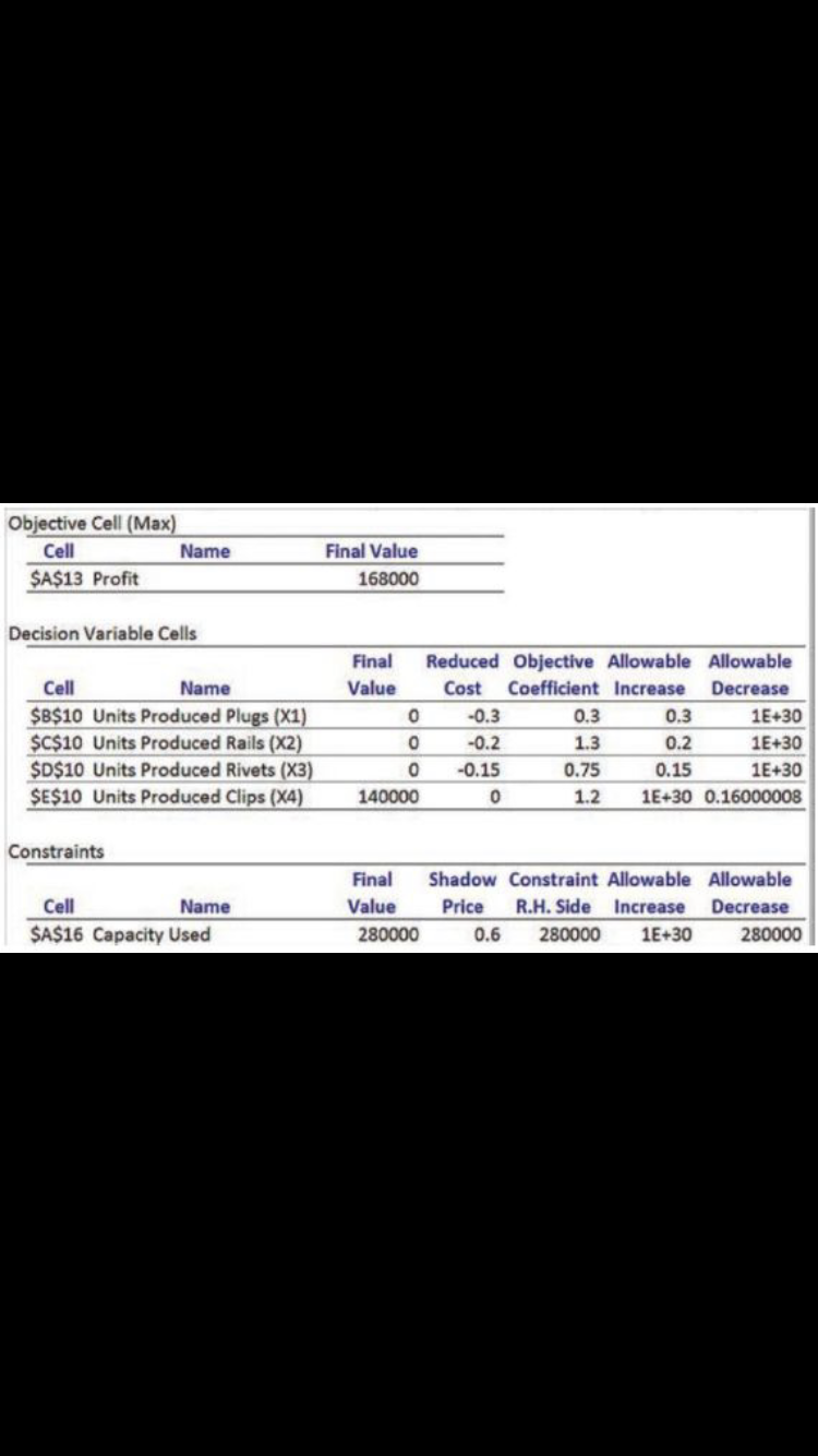 Solved 4. Based on this figure, provide your answers to the | Chegg.com