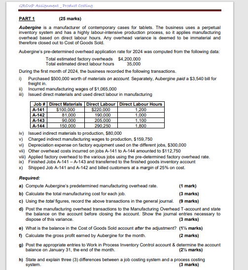 Solved GROUP Assignment_ ﻿Product CostingPART 1(25 | Chegg.com
