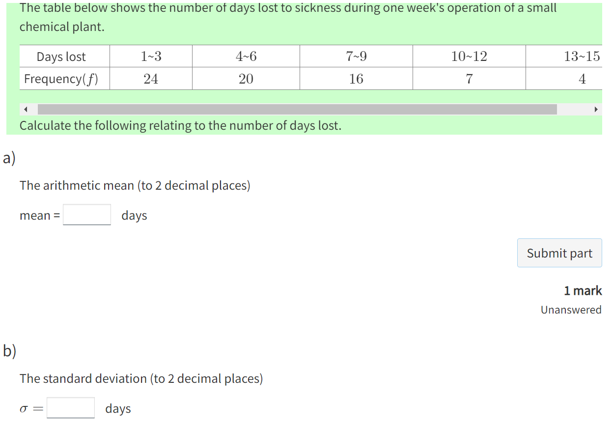Solved The table below shows the number of days lost to | Chegg.com