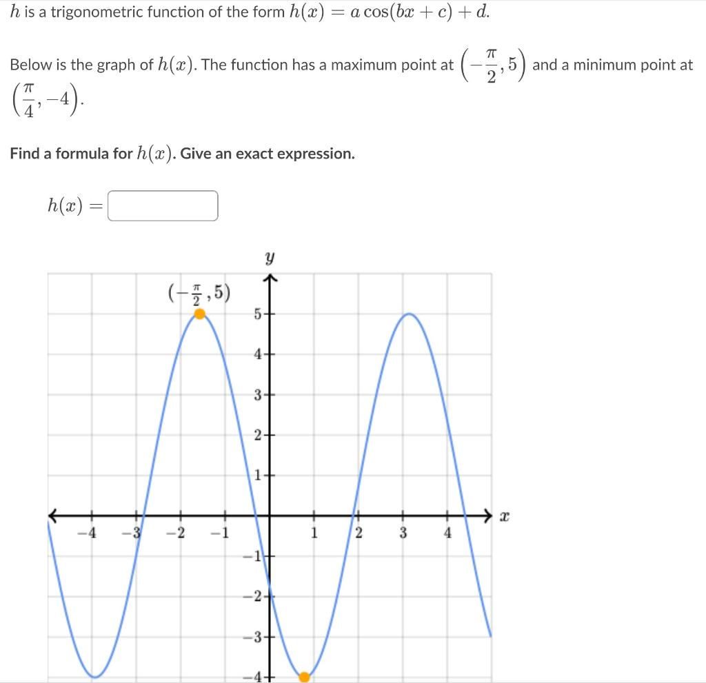 Solved h is a trigonometric function of the form h(x) = a | Chegg.com