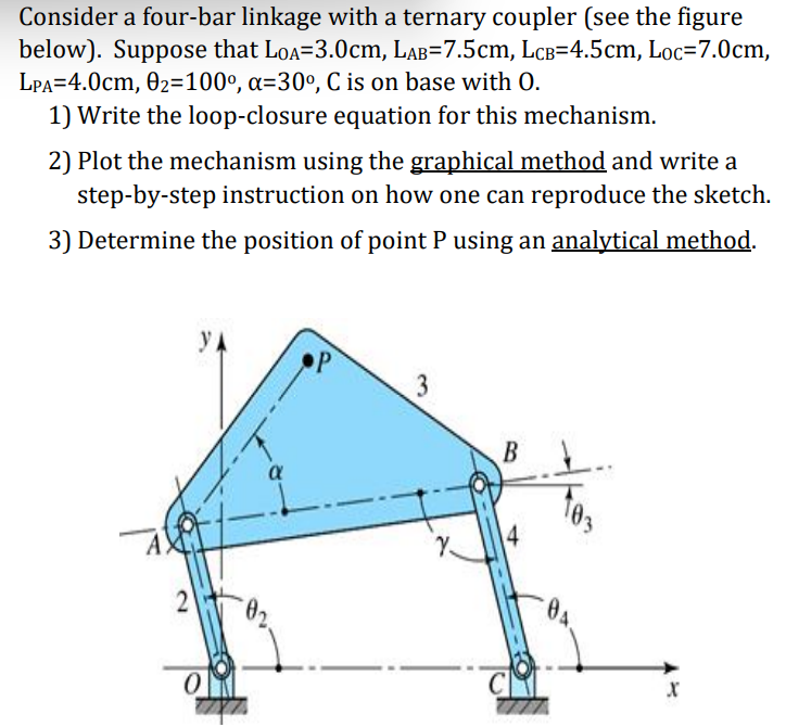 Solved Consider a four-bar linkage with a ternary coupler | Chegg.com