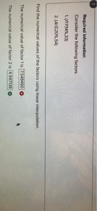 Solved Consider the following factors. 1. (F/P, 14%, 33) | Chegg.com