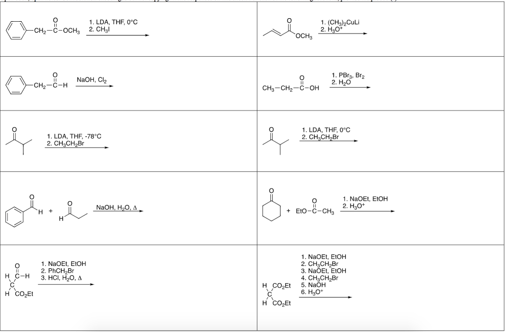Solved 1. LDA, THF, 0°C 2. CHgl 1. (CH3)2Culi 2. H2o+ | Chegg.com