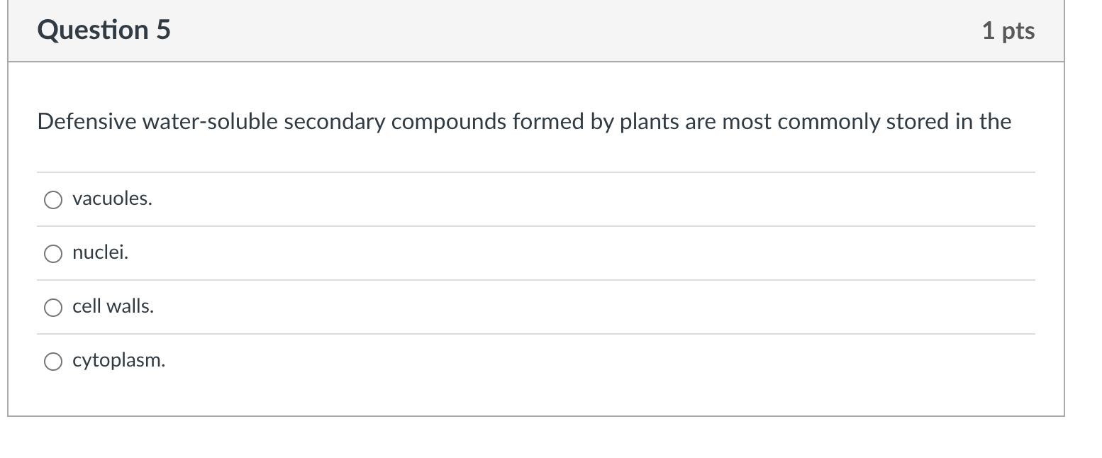 Solved Defensive water-soluble secondary compounds formed by | Chegg.com