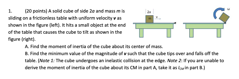 Solved Why is angular momentum conserved? I thought there | Chegg.com