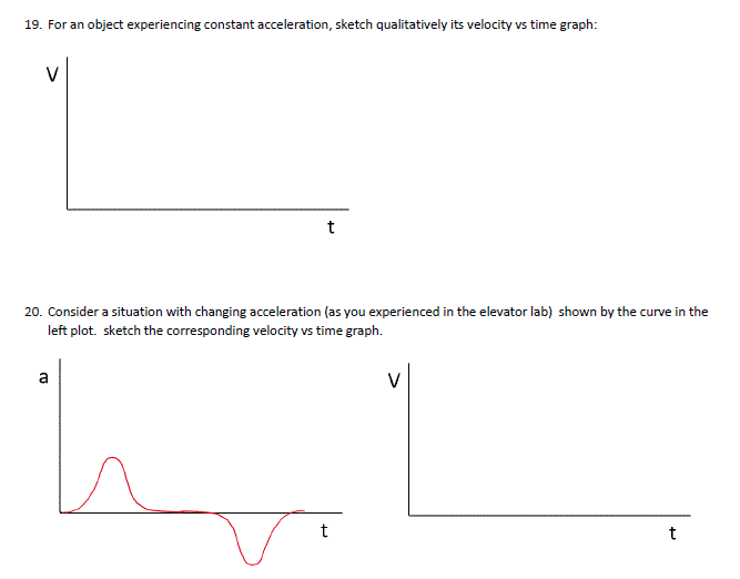 Solved 19. For an object experiencing constant acceleration, | Chegg.com