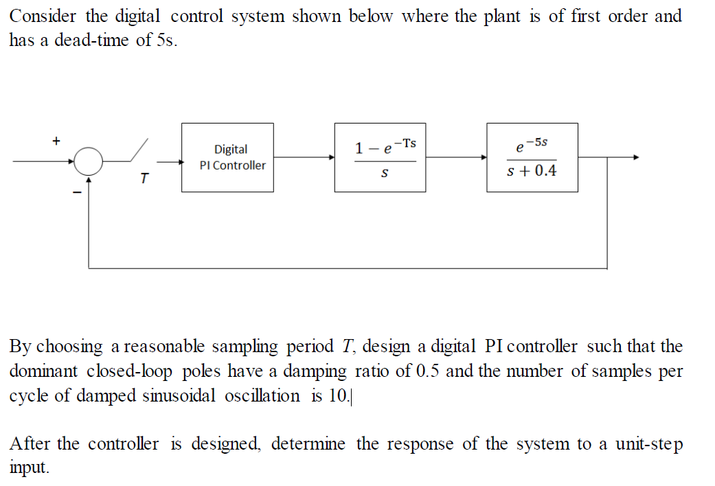 Solved Cosider the digital control system shown below where | Chegg.com