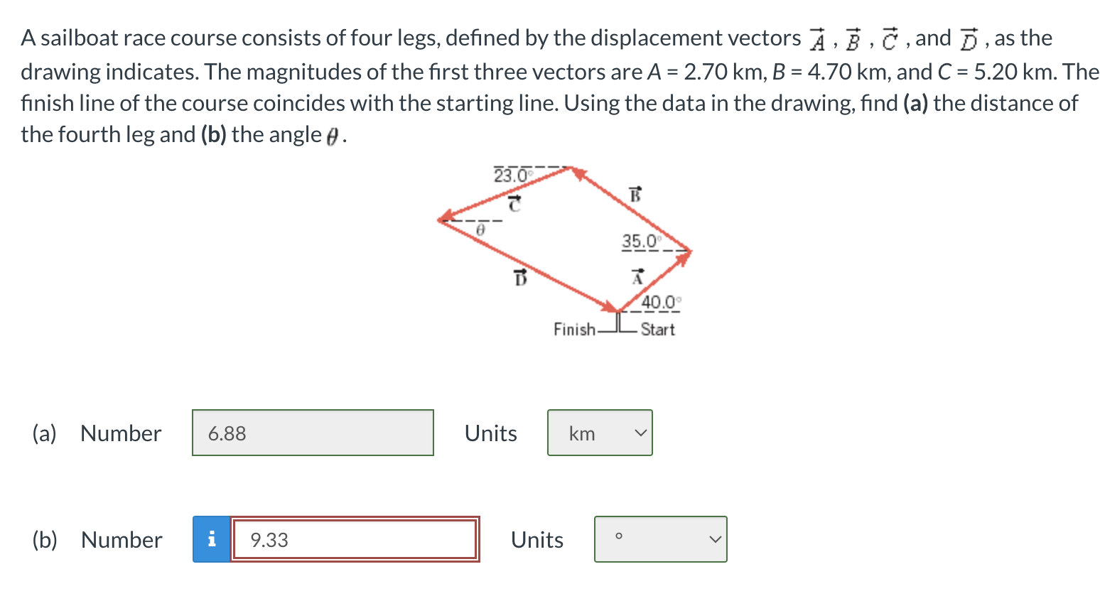 Solved A sailboat race course consists of four legs, defined | Chegg.com