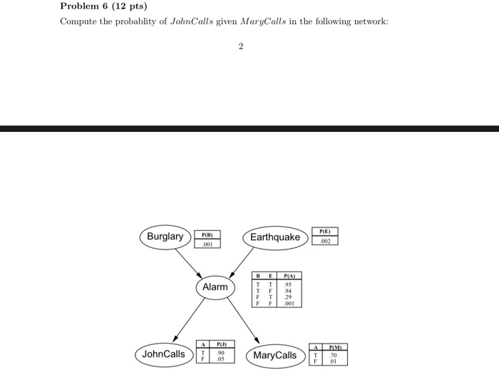 Solved Problem 6 (12 pts) Compute the probablity of | Chegg.com Solved Problem 6 (12 pts) Compute the probablity of | Chegg.com