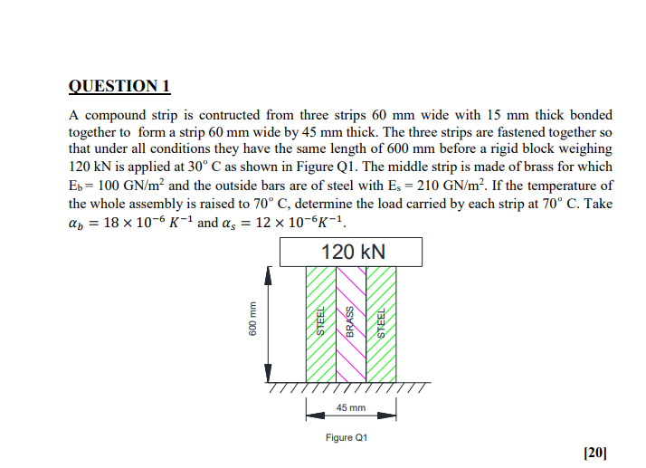 Solved A compound strip is contructed from three strips \\( | Chegg.com