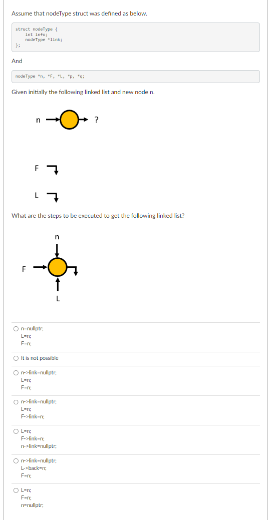 Solved Given initially the following linked list and new | Chegg.com