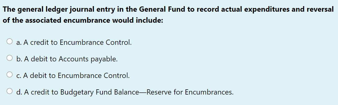 Solved The general ledger journal entry in the General Fund | Chegg.com