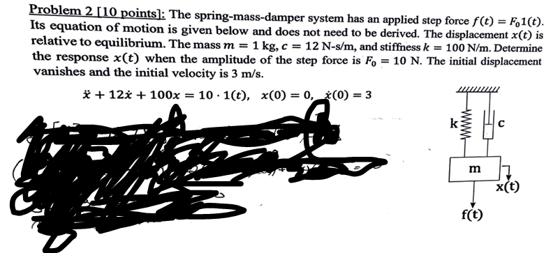 Solved Problem 2 [10 points]: The spring-mass-damper system | Chegg.com
