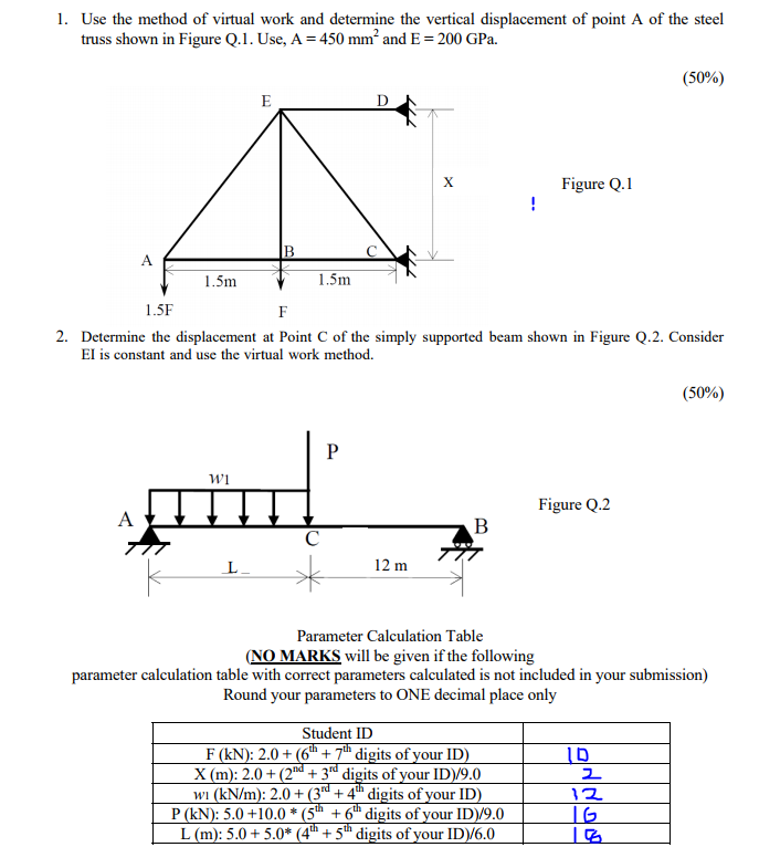Solved 1. Use the method of virtual work and determine the | Chegg.com