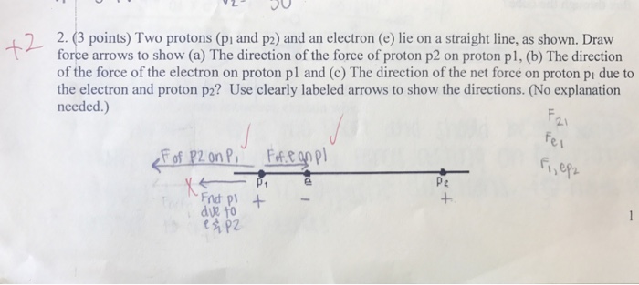 Solved ck serier have ame Chaige 9. The three capacitors | Chegg.com