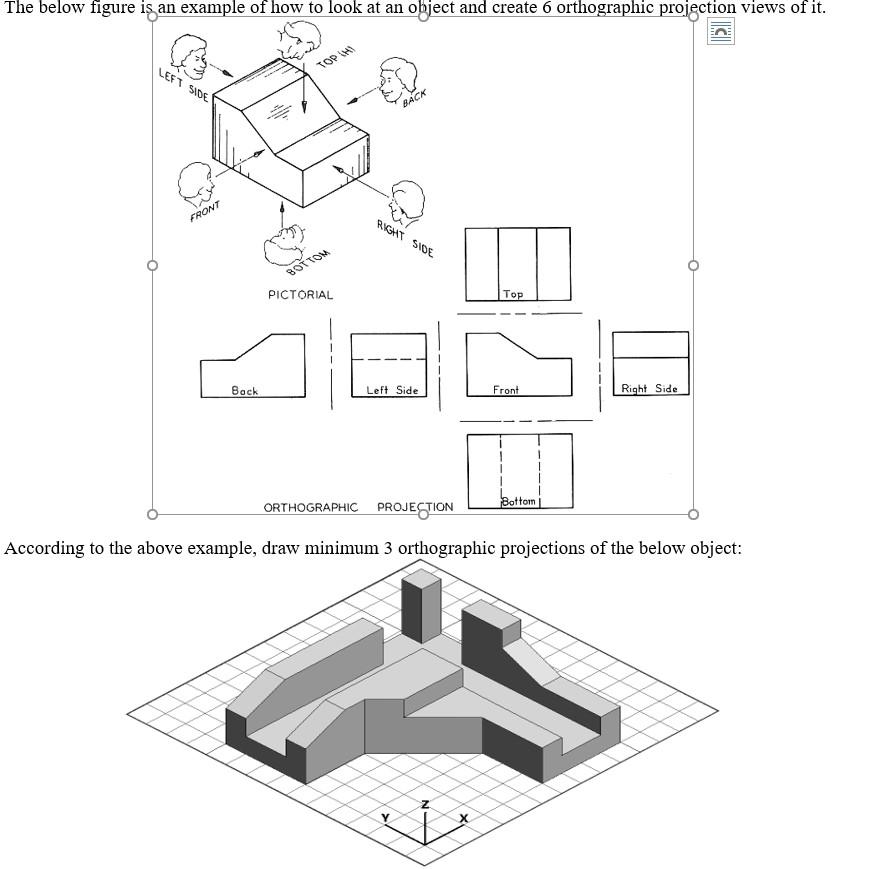 Orthographic Projection Examples