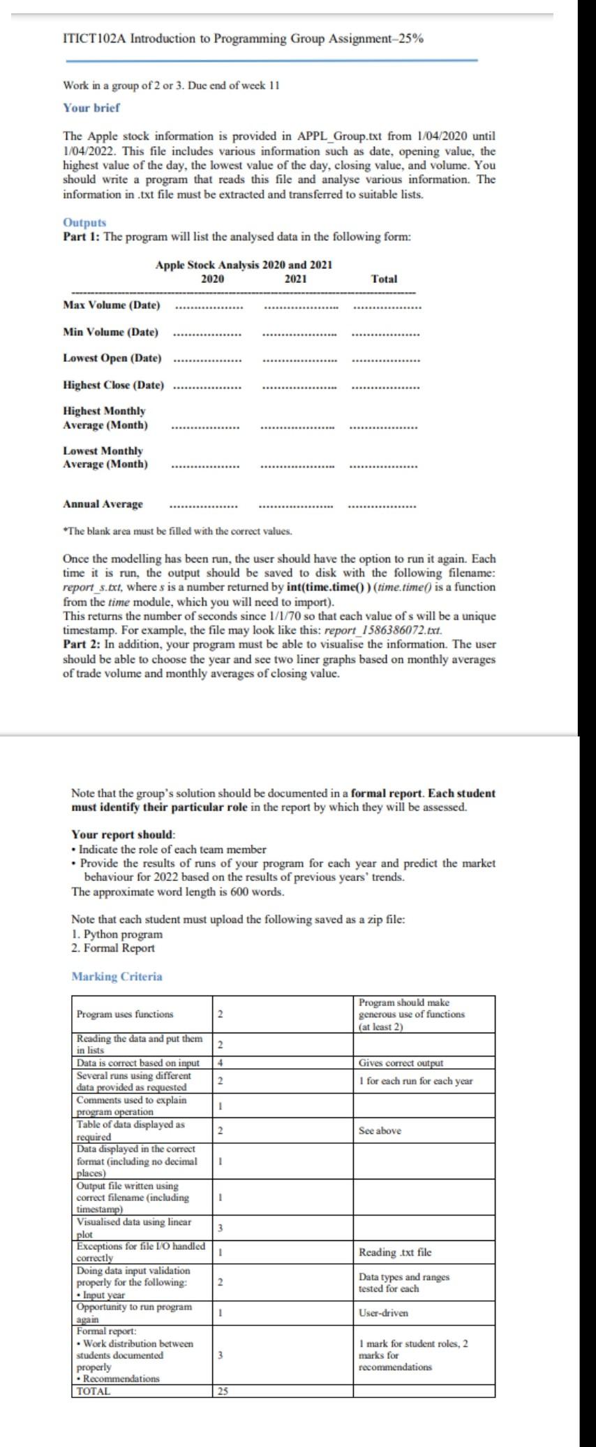 ITICT102A Introduction to Programming Group | Chegg.com