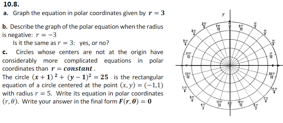 Solved a. Graph the equation in polar coordinates given by | Chegg.com