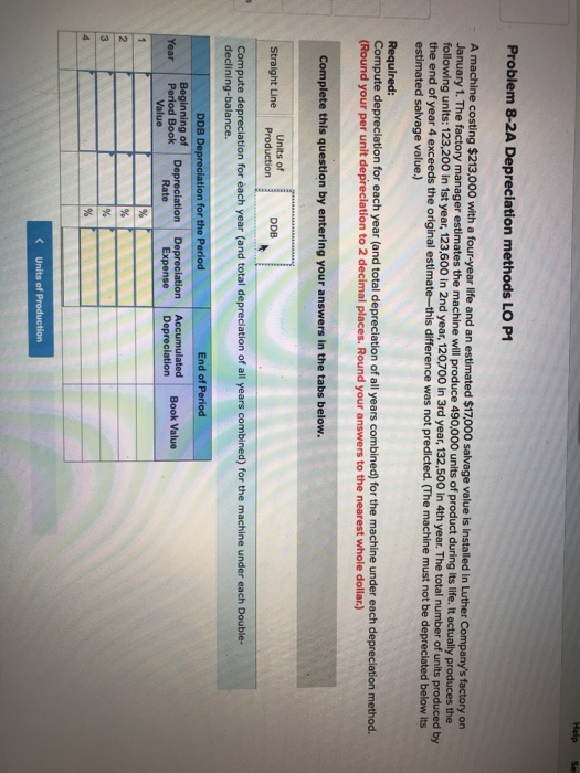 Solved 8-2A Problem 8-2A Depreciation methods LO P1 A | Chegg.com Solved 8-2A Problem 8-2A Depreciation methods LO P1 A | Chegg.com