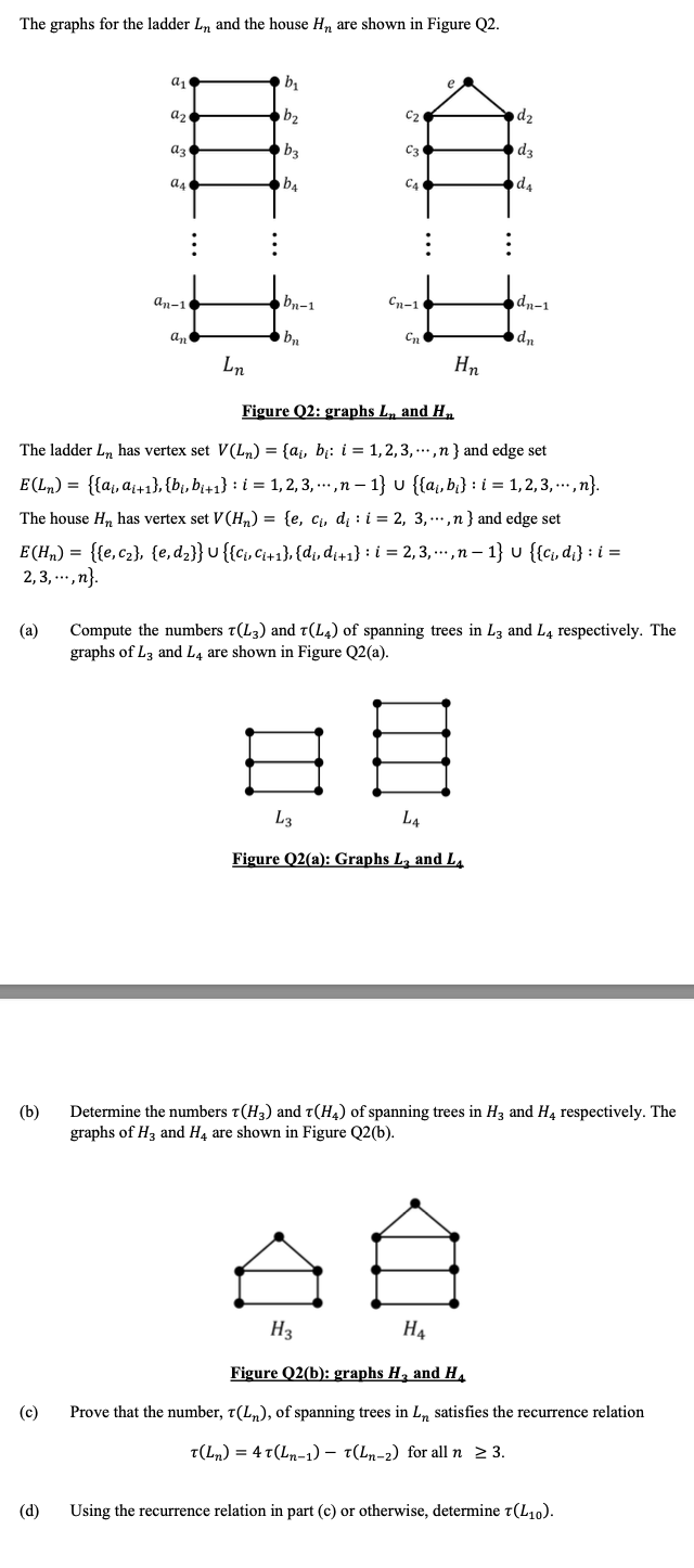 Solved The graphs for the ladder Ln and the house Hn are | Chegg.com