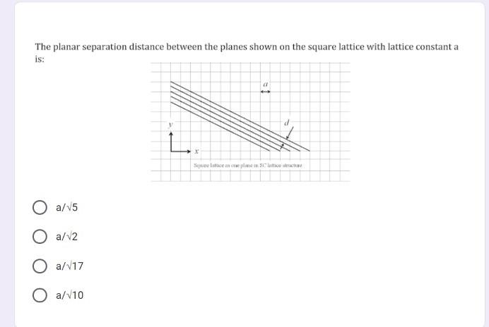 Solved The planar separation distance between the planes | Chegg.com