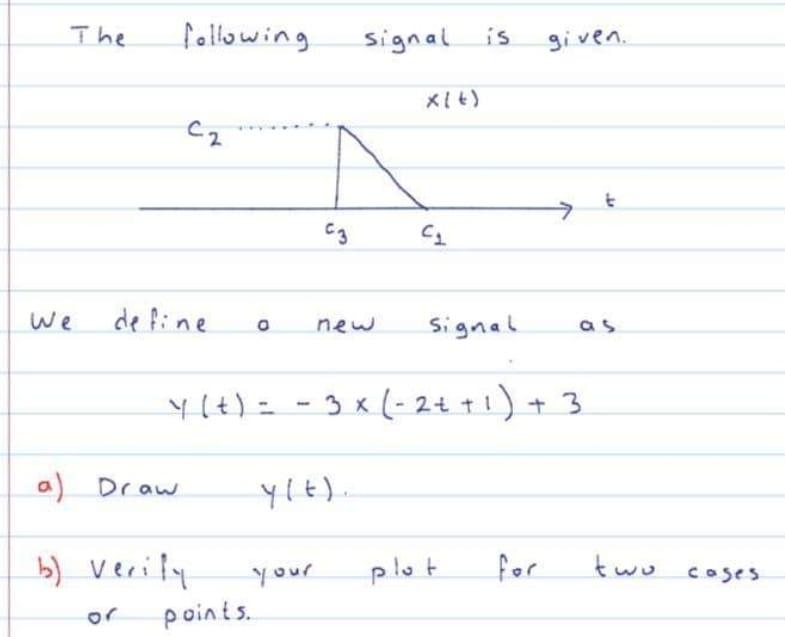 Solved The following signal is given. We define o new signal | Chegg.com
