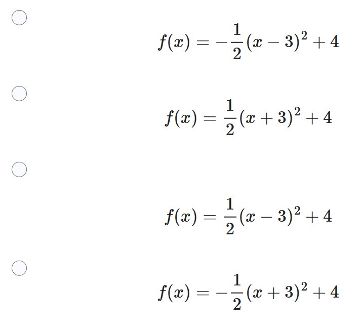 Solved Determine the function for the graph | Chegg.com
