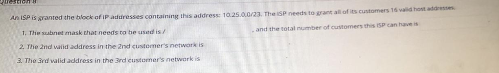 Solved An ISP is granted the block of IP addresses | Chegg.com