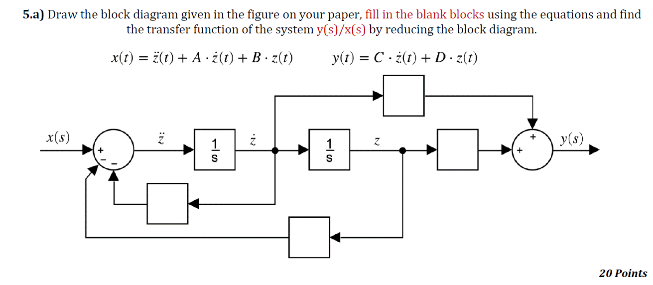 Solved 5.a) Draw the block diagram given in the figure on | Chegg.com