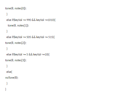Solved Lab 4: Keyboard Instrument - PLEASE HELP WITH FLOW | Chegg.com