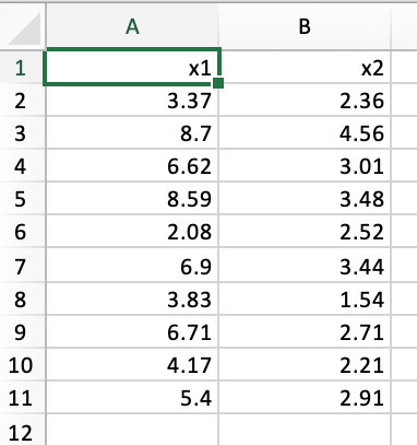 Solved The accompanying data file contains 10 observations | Chegg.com