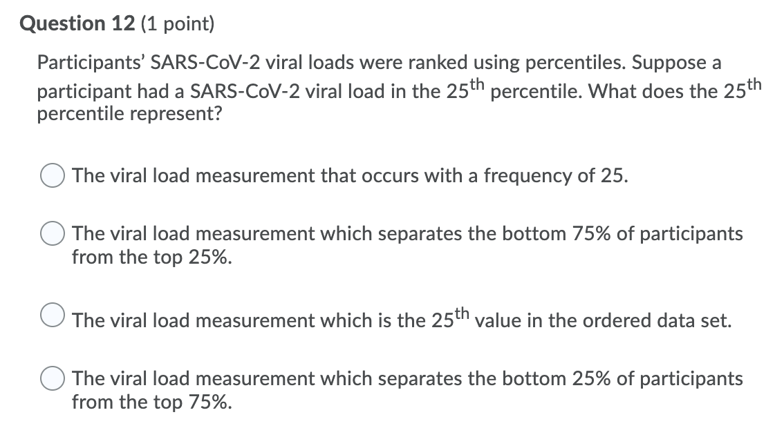 Solved Question 12 (1 point) Participants' SARS-CoV-2 viral | Chegg.com