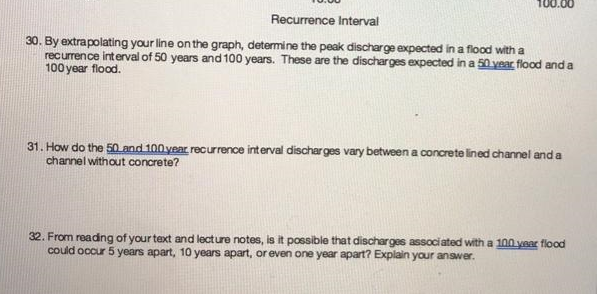 Solved Answer year discharge Recharrence interval 1.3 1.87 2 | Chegg.com