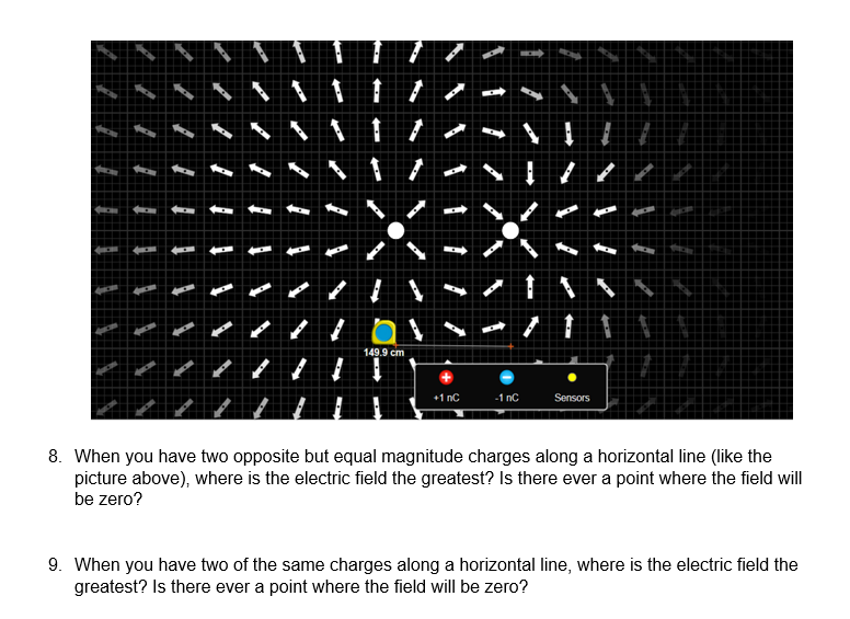 Solved The image is representing two charges that are +2q | Chegg.com
