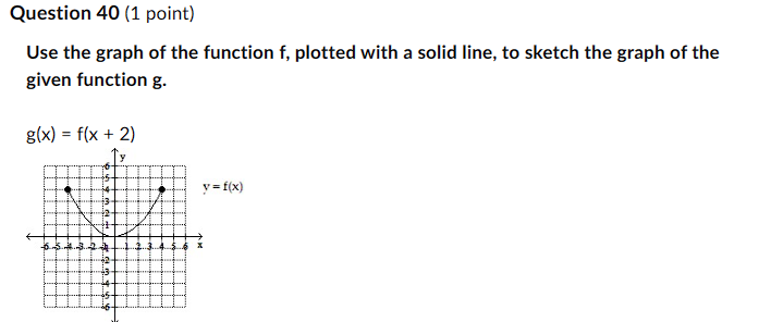 Solved Use the graph of the function f, plotted with a solid | Chegg.com