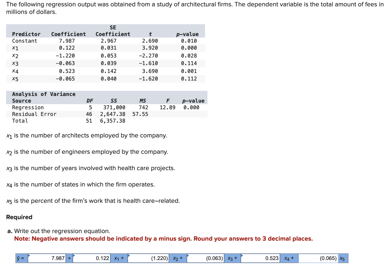 Solved b. How large is the sample? How many independent | Chegg.com