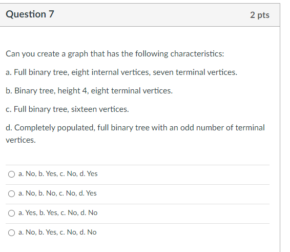 Solved Question 7 2 pts Can you create a graph that has the | Chegg.com