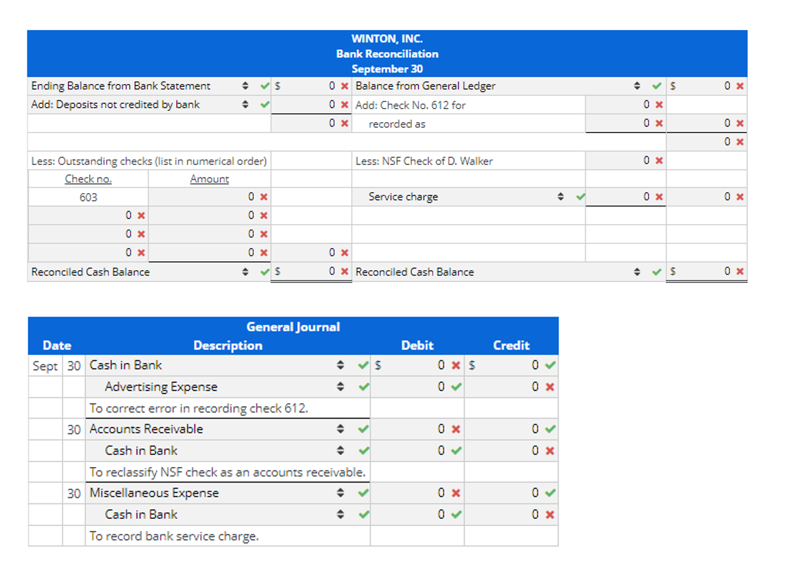 Solved Bank Reconciliation The bank reconciliation made by | Chegg.com