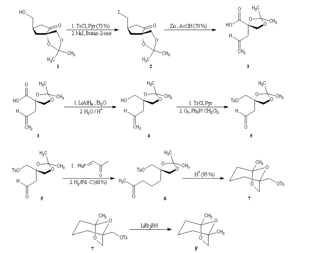 Solved In words, please explain the following synthesis of | Chegg.com