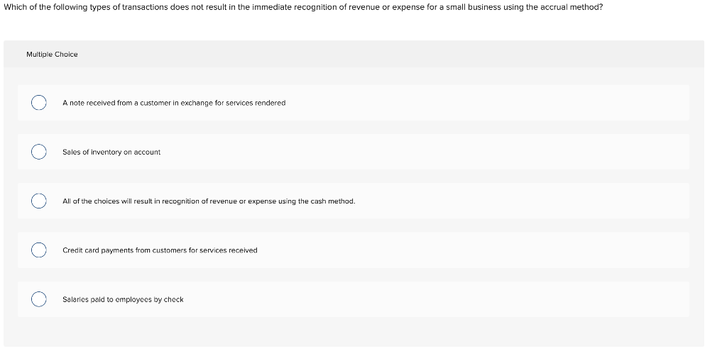 Solved Which of the following types of transactions does not | Chegg.com