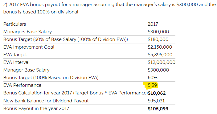 2) 2017 EVA bonus payout for a manager assuming that | Chegg.com
