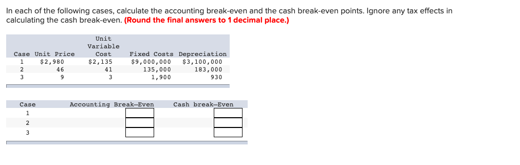 Solved In each of the following cases, calculate the | Chegg.com