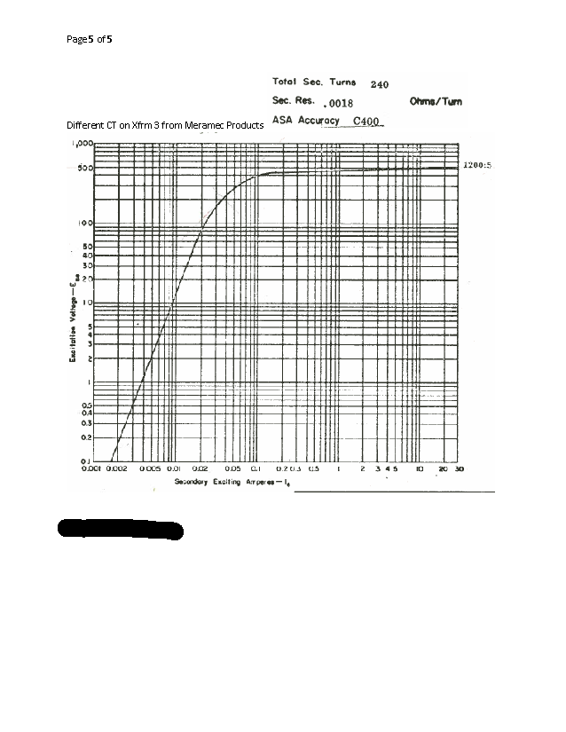 Page 1 of 5 1) Set transformer differential relay. | Chegg.com