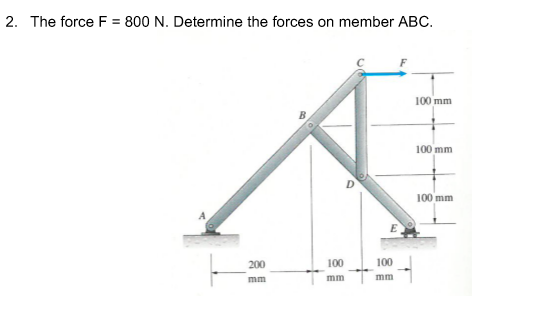 Solved 2. The force F = 800 N. Determine the forces on | Chegg.com