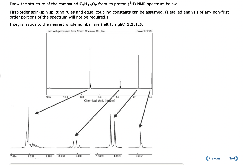 Solved Draw the structure of the compound C5H13N from its | Chegg.com