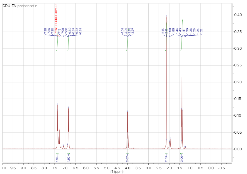 Solved Draw the structure of C5H11NO2 using the spectroscopy | Chegg.com
